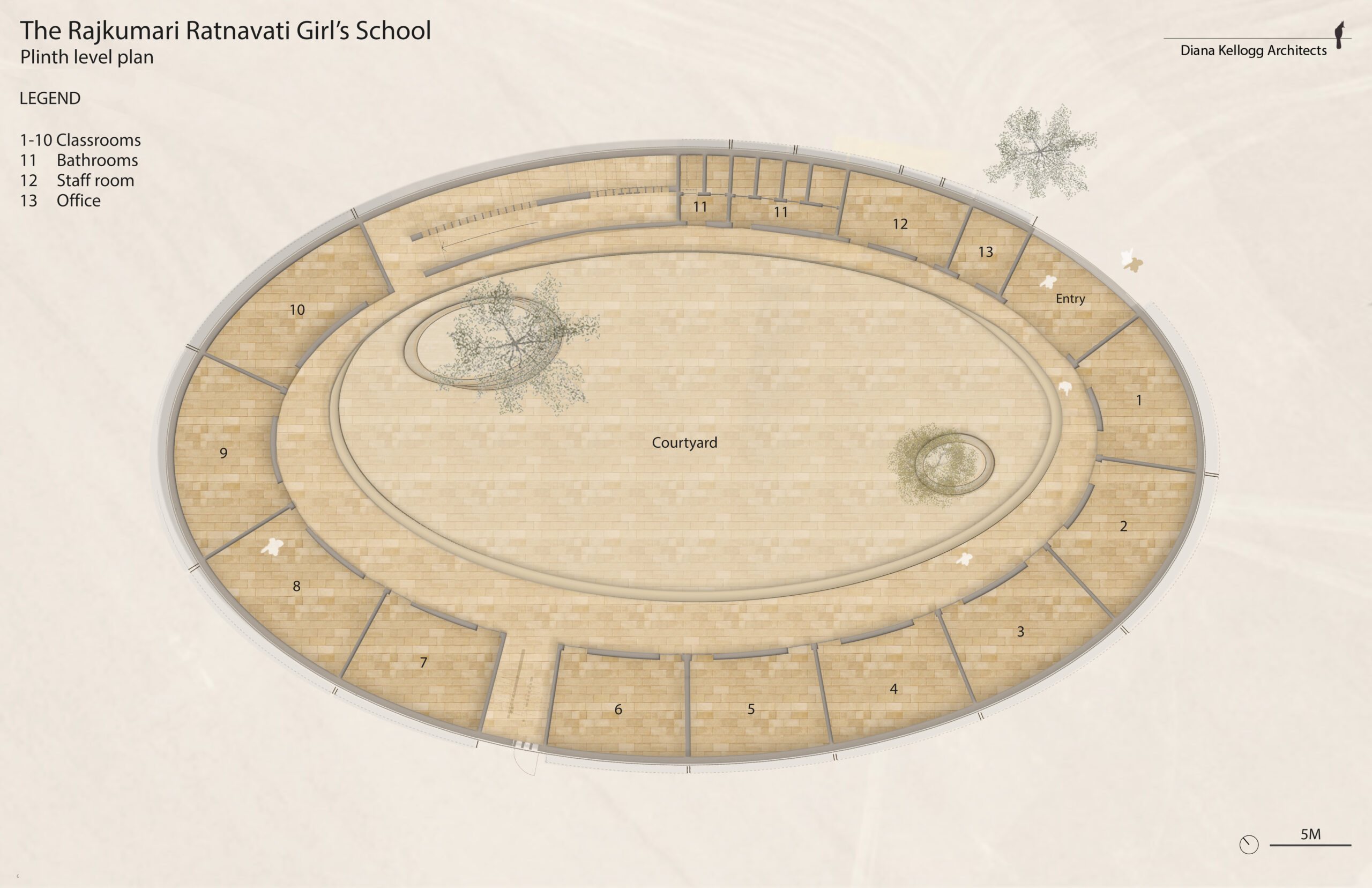 Rajkumari Ratnavati Girls School by Diana Kellogg Architects ...